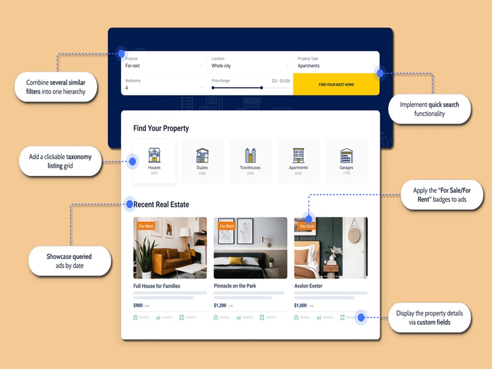 A dynamic WordPress website using Elementor Pro and Crocoblock | Upwork