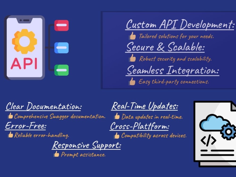 Unique restful apis with swagger documentation | Upwork