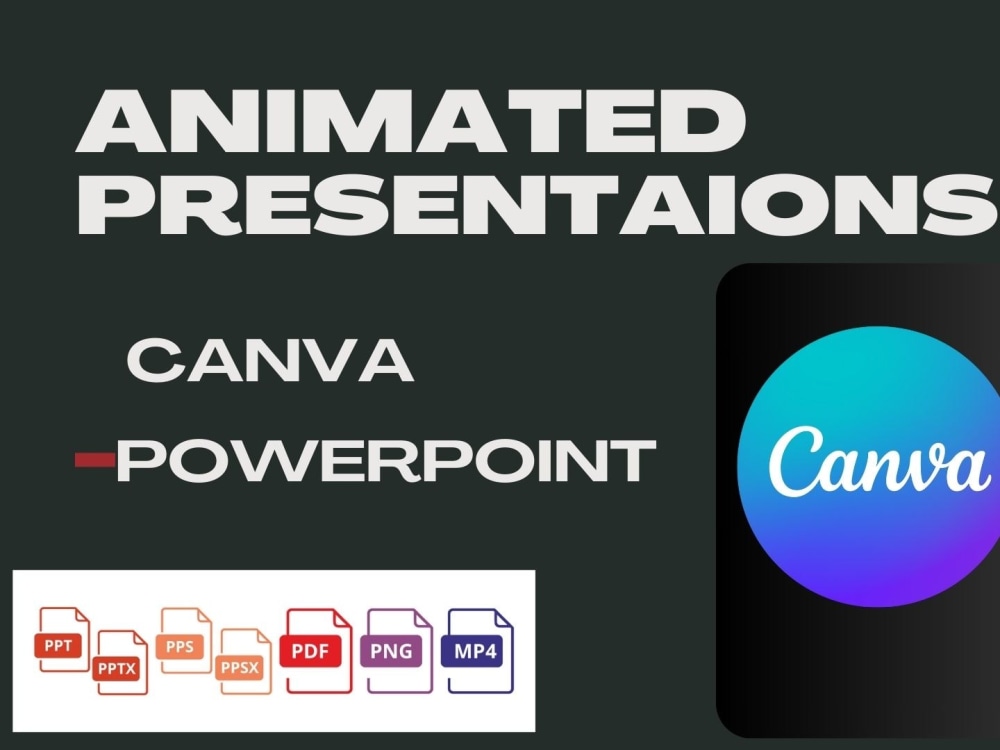 Versatile and Engaging Animated Presentation Videos for All Your Needs ...