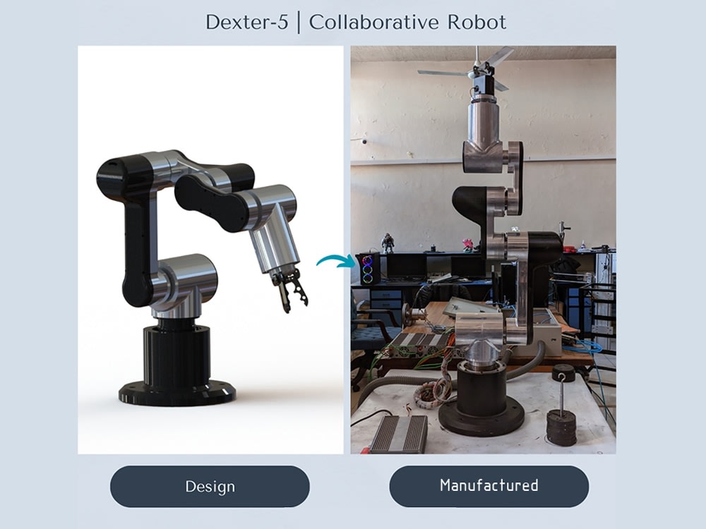 A state-of-the-art Multi DOF Industrial/Educational Robotic Arm ...