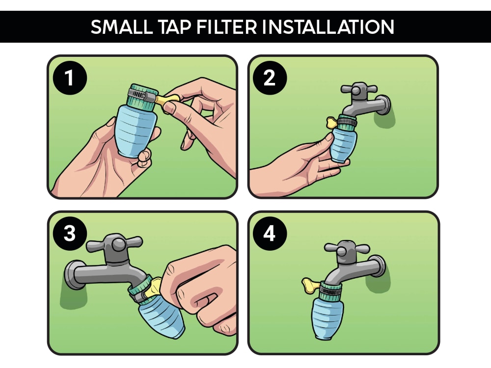 Step by step instruction manual for your product | Upwork