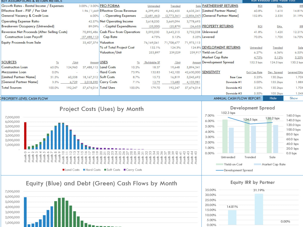 Real Estate Coaching & Investment 101 | Upwork
