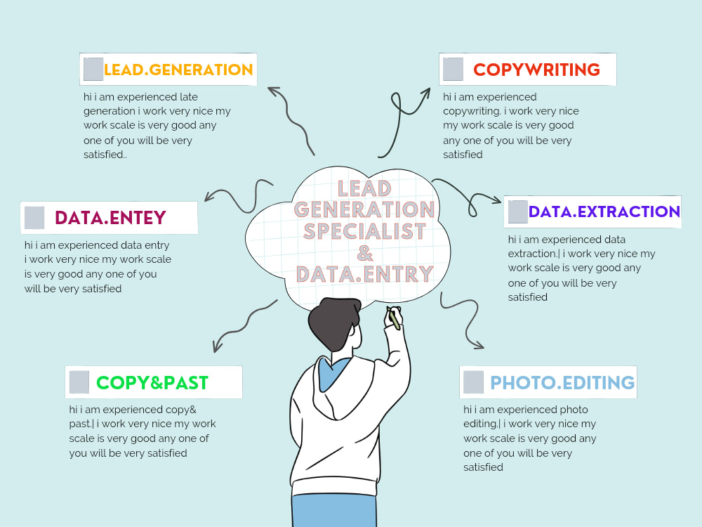 Targeted B2B Lead Data Entry for Your Targeted Niche | Upwork