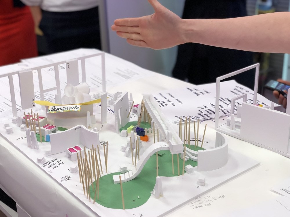 Intensive workshop design + facilitation to drive ideation and ...