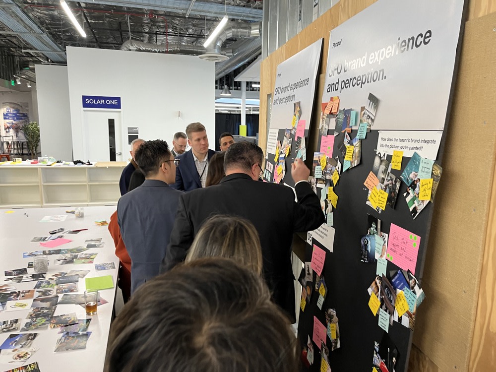 Intensive workshop design + facilitation to drive ideation and ...