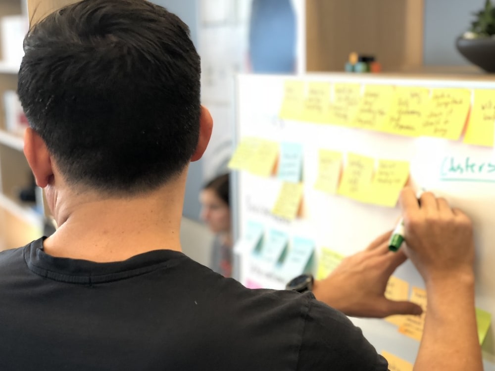 Intensive workshop design + facilitation to drive ideation and ...