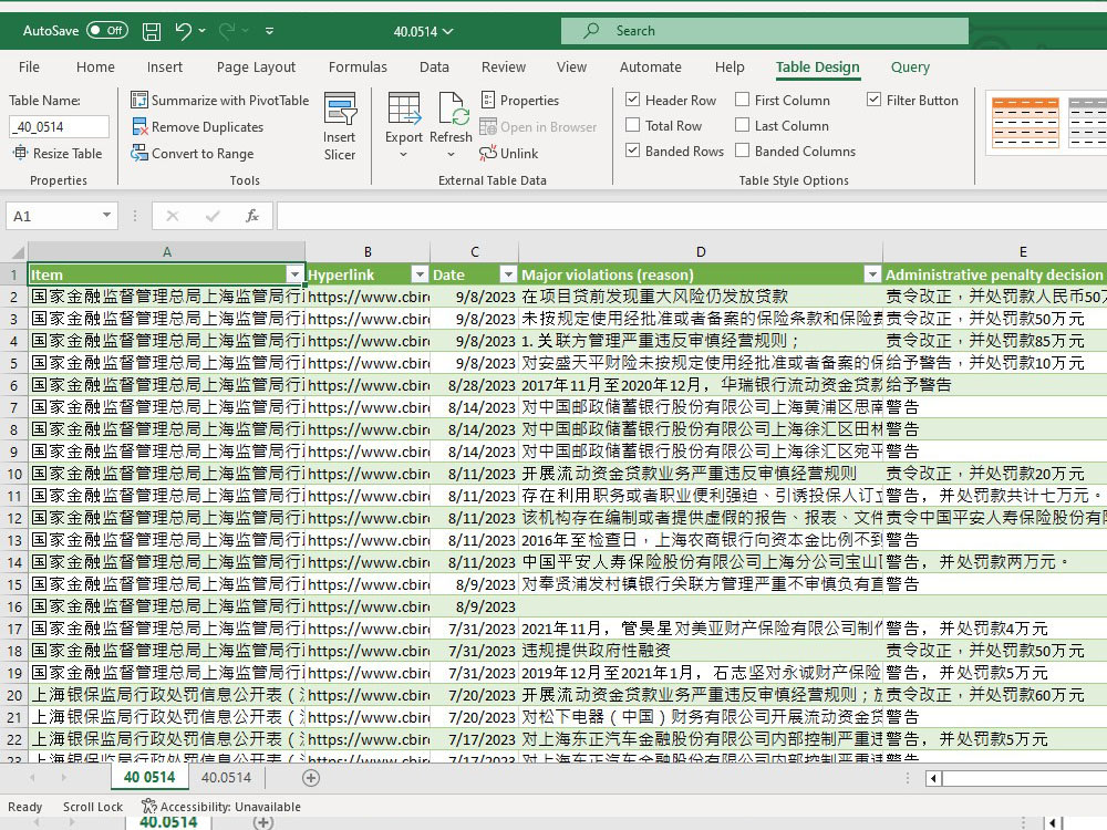 Professionally polished accurate and high-quality Data Entry Services ...