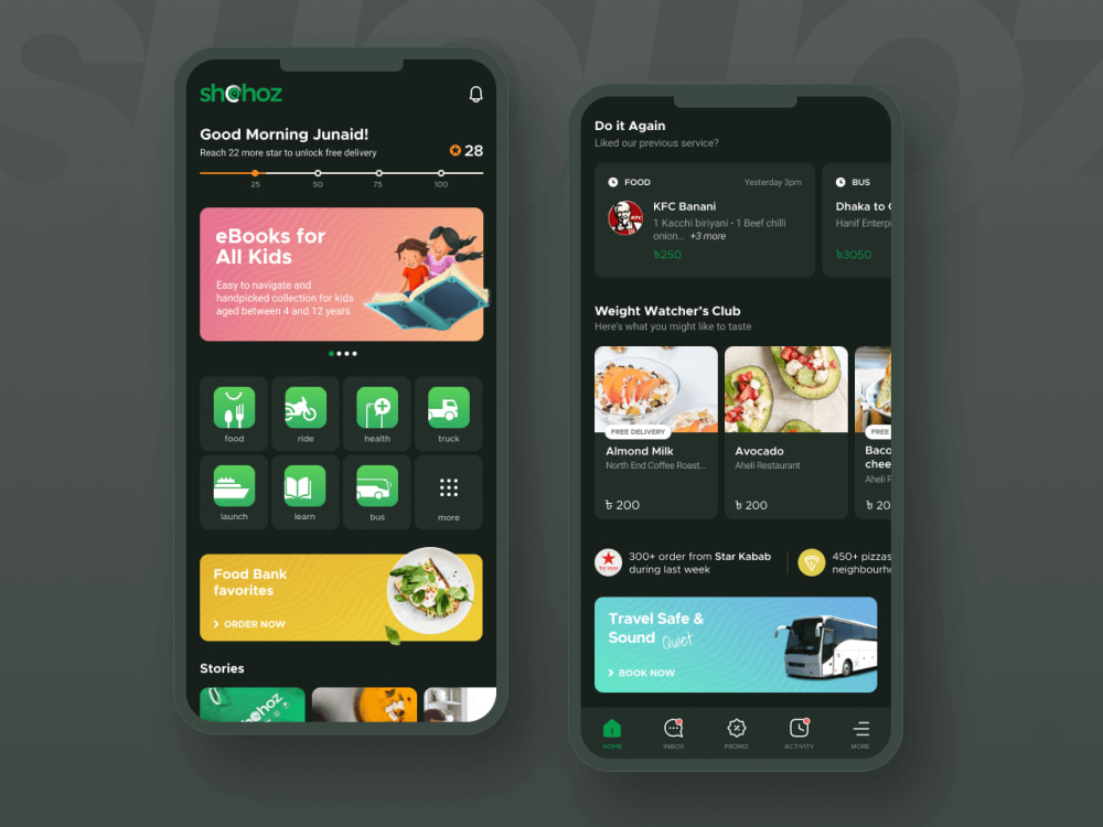 A comprehensive UX/UI design overhaul for your product | Upwork
