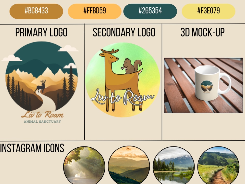 A package that will kickstart your business from idea to reality. | Upwork