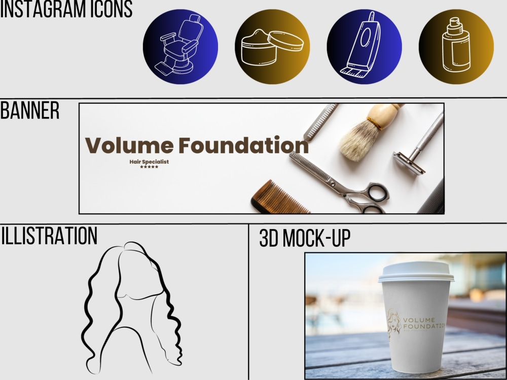 A package that will kickstart your business from idea to reality. | Upwork