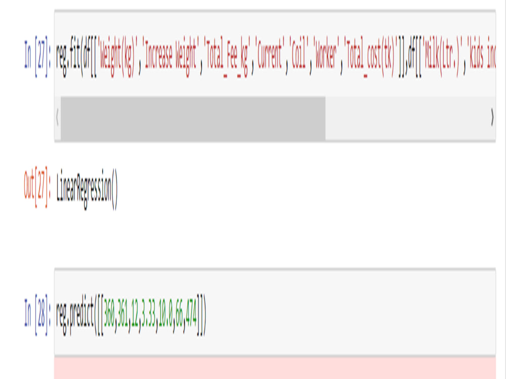 Analysis of business model and prediction business model to grow up ...