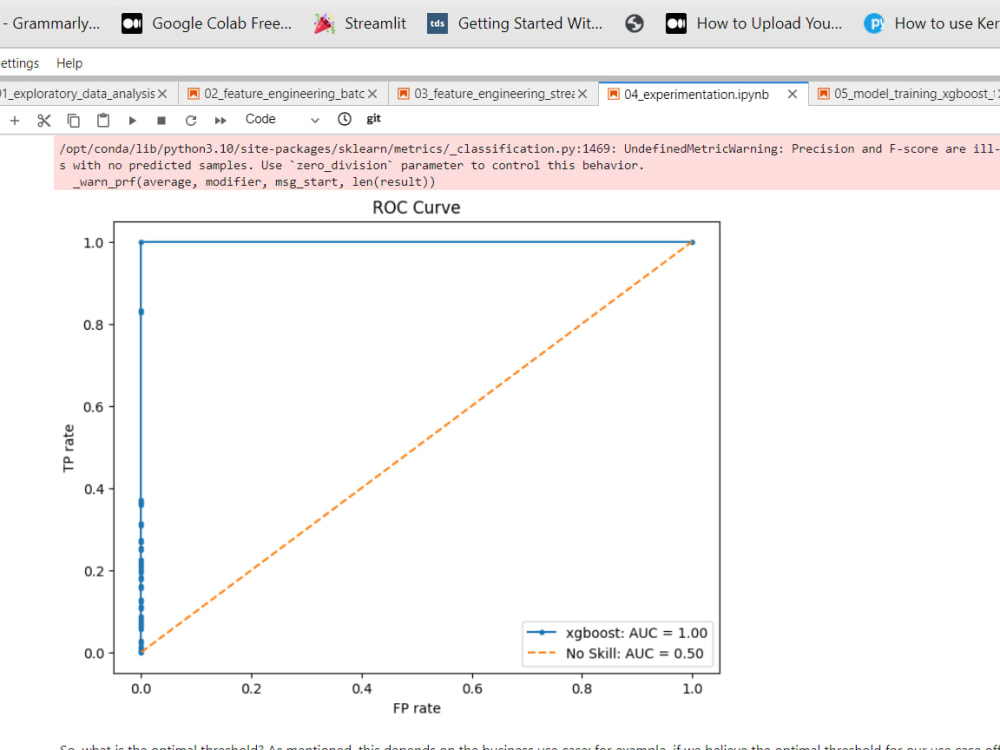 Time Series Forecasting Anomaly Detection System Model Upwork