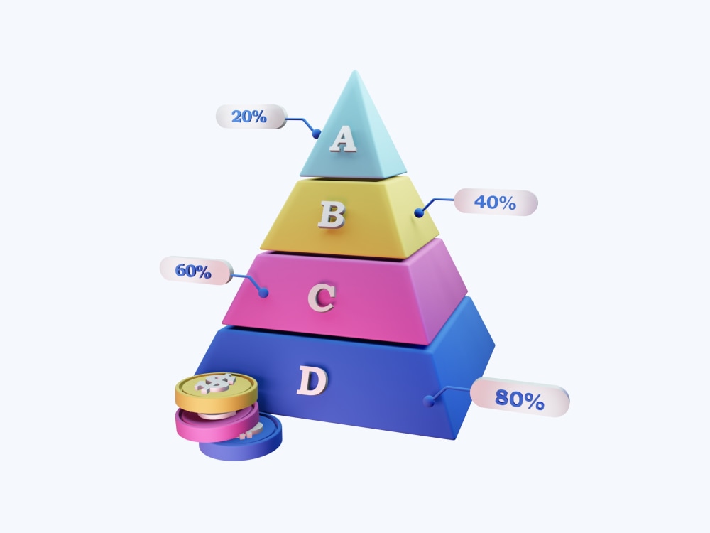 A set of 3D icons designed for your personalized style | Upwork