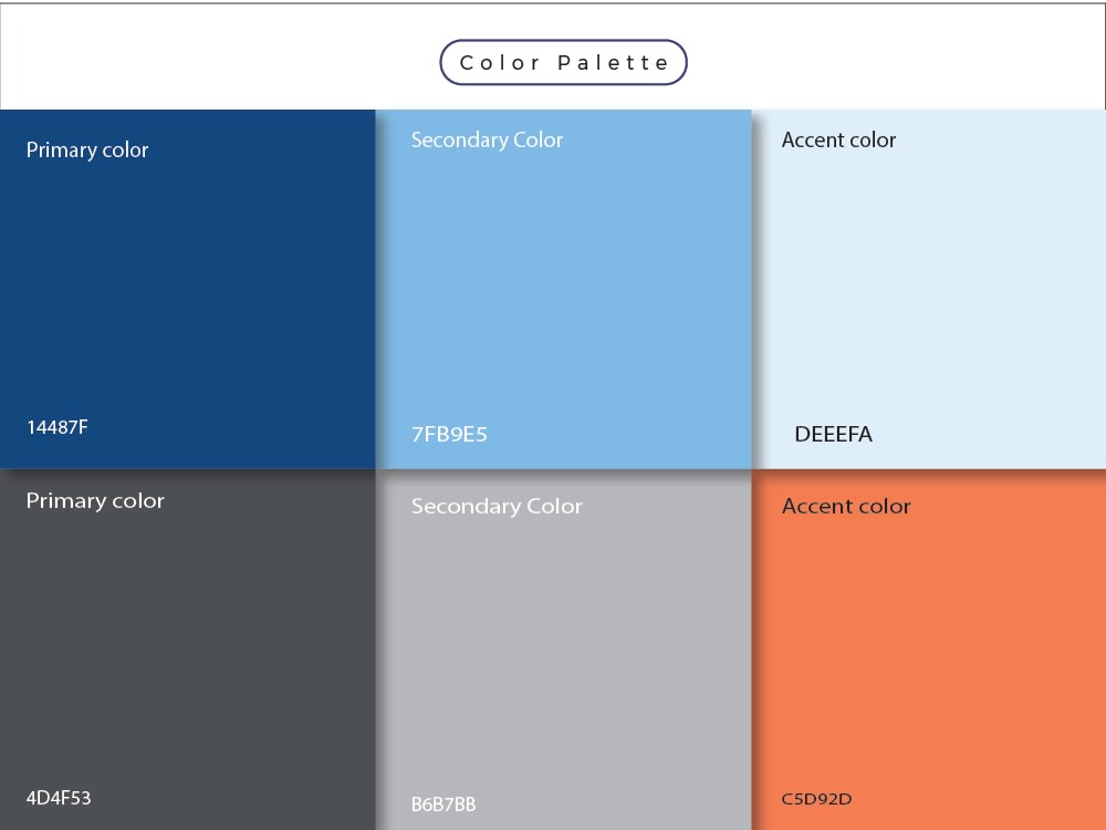 Unforgettable Brand Identity with Distinctive Brand Guidelines | Upwork