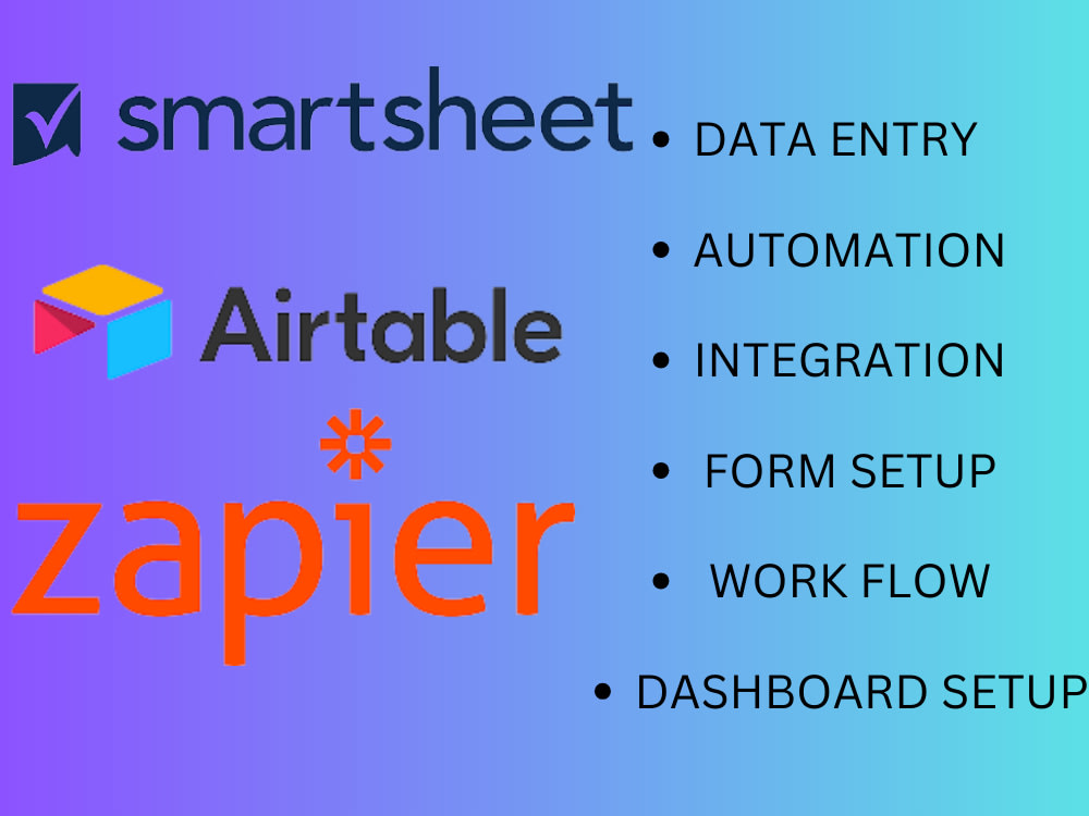 Automated Smartsheet Dashboard Sheet Form Smartsheet Workflow On