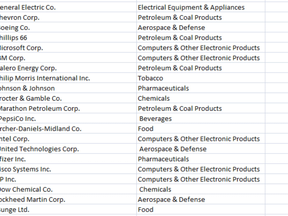 An accurate and quality Excel Data Entry, Data typing, Data Collection | Upwork