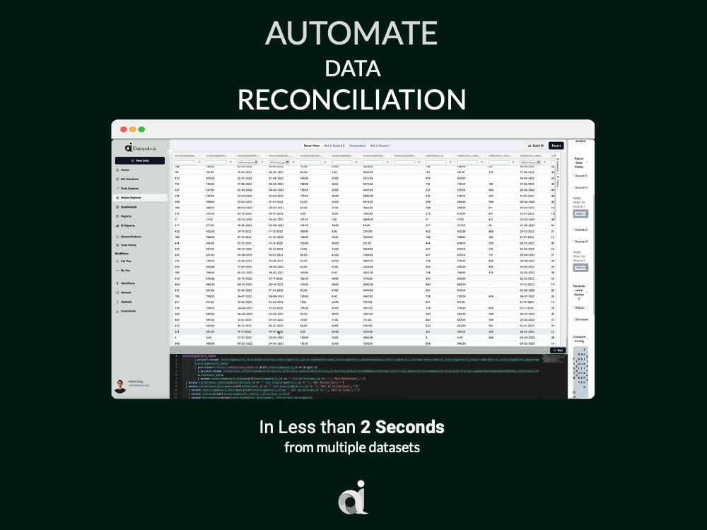AI-based Analytics & Data Reconciliation Platform | Upwork