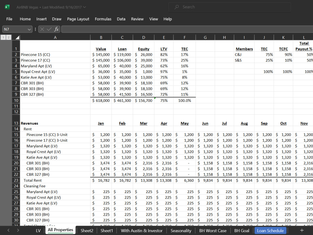 A Excel Spreadsheet custom-built for your financial projections ...