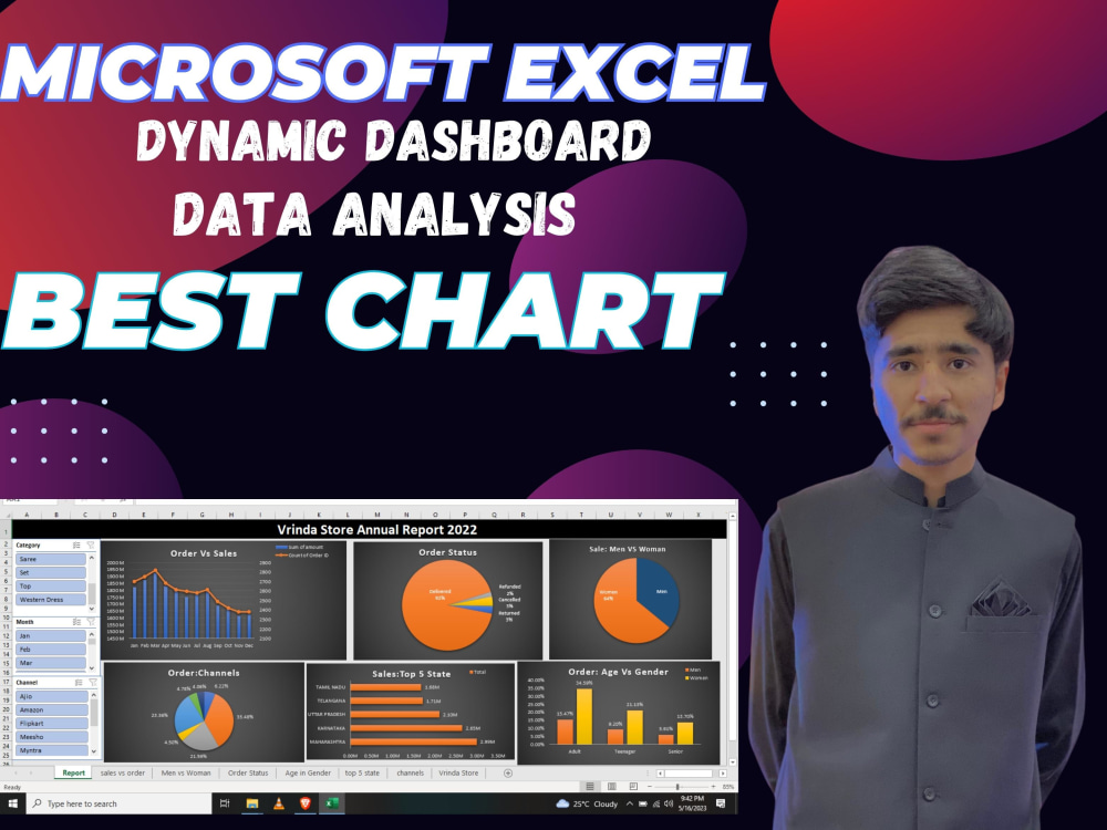 Data Analysis Chart Using Microsoft Excel Dynamic Dashboard Upwork