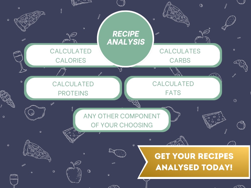 A restaurant/cafe menu nutritional analysis | Upwork