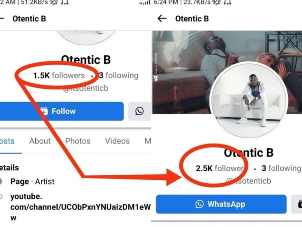 Facebook page monetization with 10,000 followers and 600k watch time | Upwork