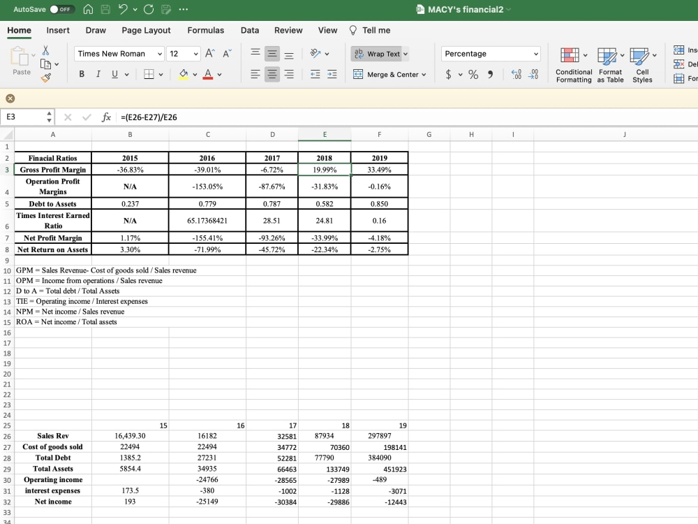 Microsoft Excel Data Cleaning Formatting Data Entry And More Upwork