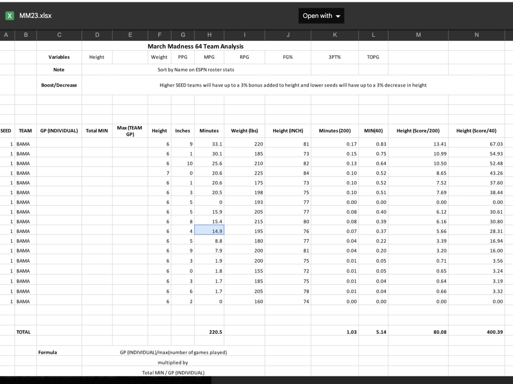 Microsoft Excel Data Cleaning Formatting Data Entry And More Upwork