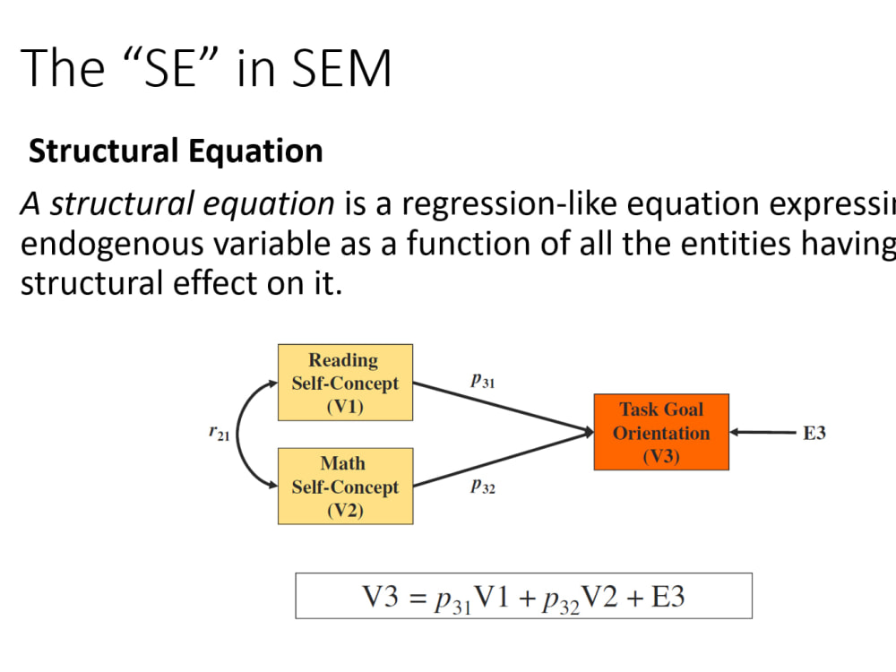 SEM Analysis on SPSS AMOS | Upwork