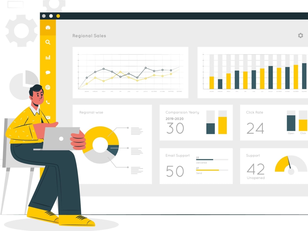 Interactive dashboard that provides useful insights. | Upwork
