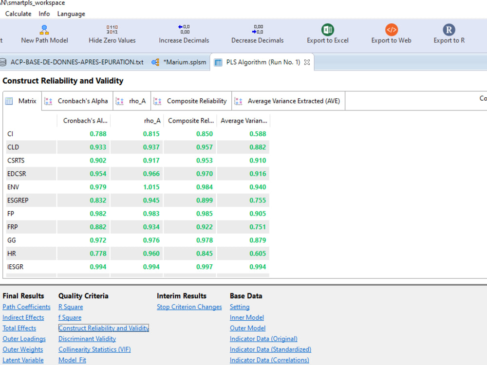 Structural Equation Modeling - SmartPLS Data Analysis | Upwork