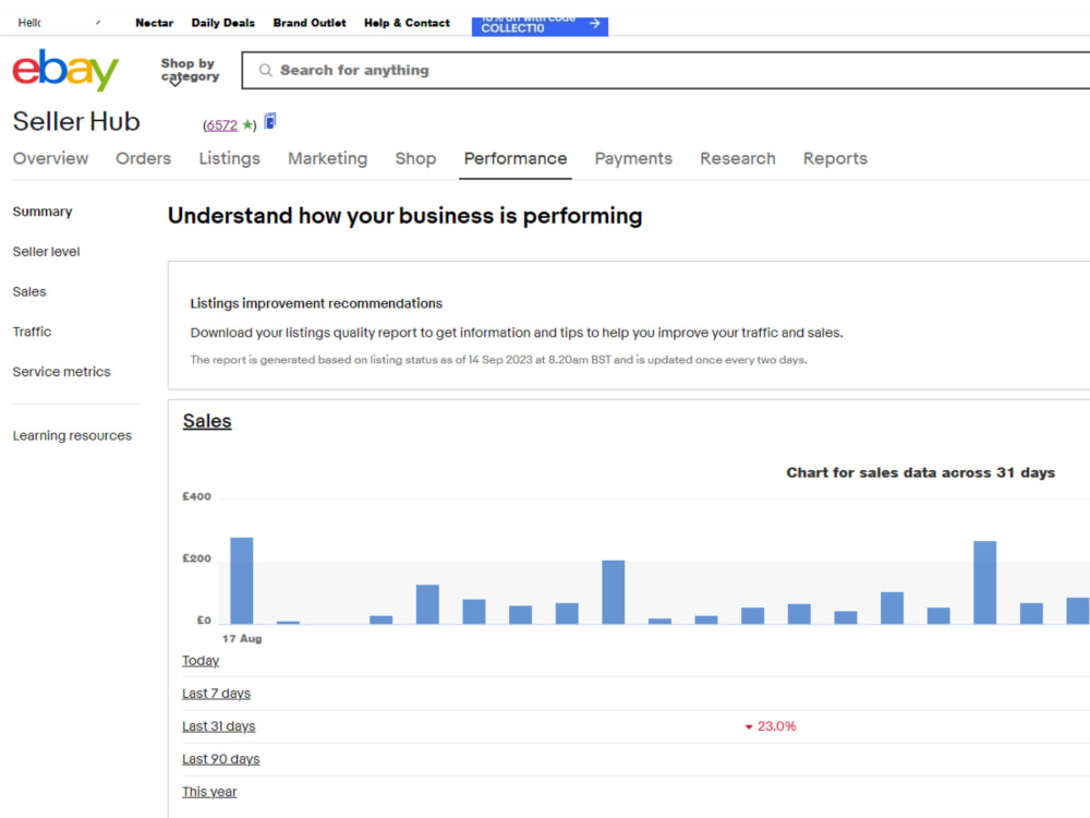Full eBay management Service from Account creation to running your shop ...