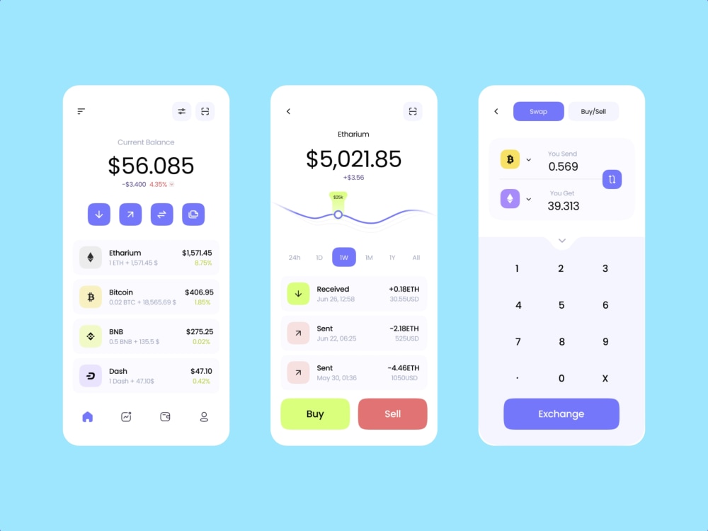 A custom Crypto Wallet Mobile App UI/UX design - Figma | Upwork
