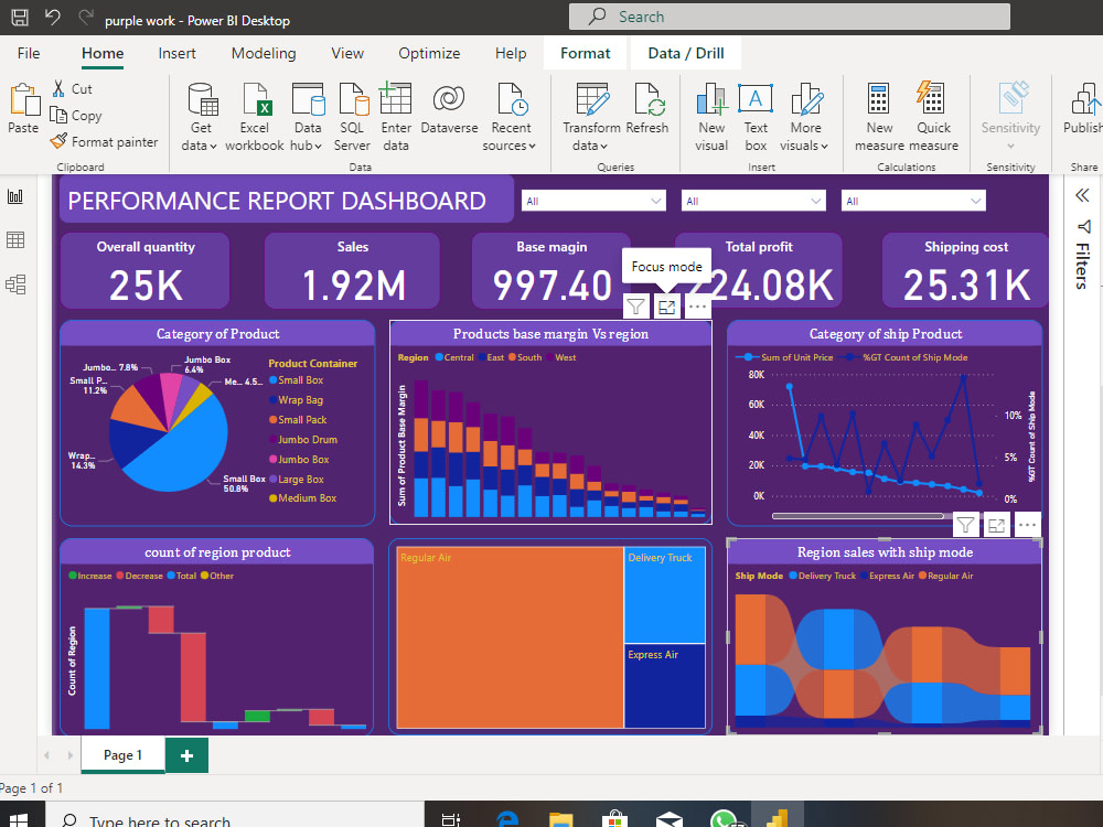 A beautiful and interactive dashboard using Power BI. | Upwork