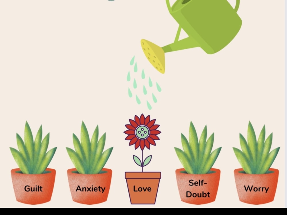 Aesthetic infographics on mental health awareness | Upwork