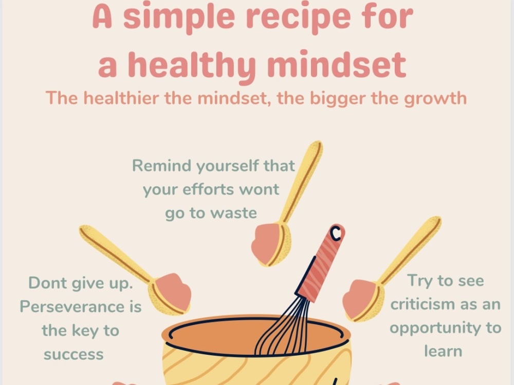 Aesthetic infographics on mental health awareness | Upwork