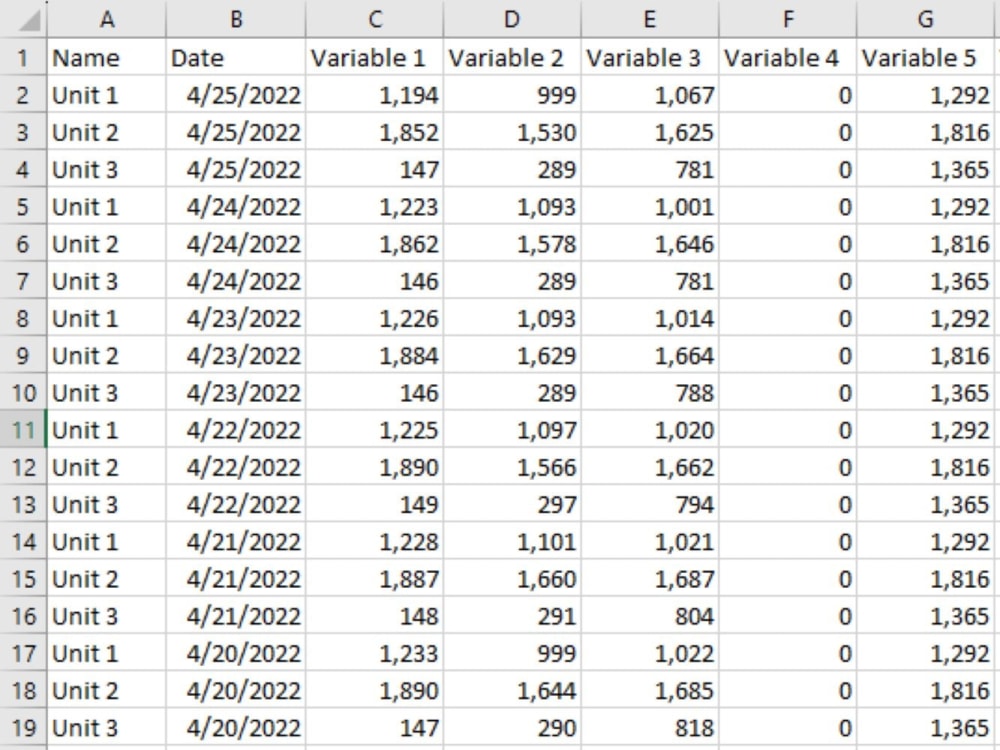 A macro spreadsheet that filters data based on your data/specified ...