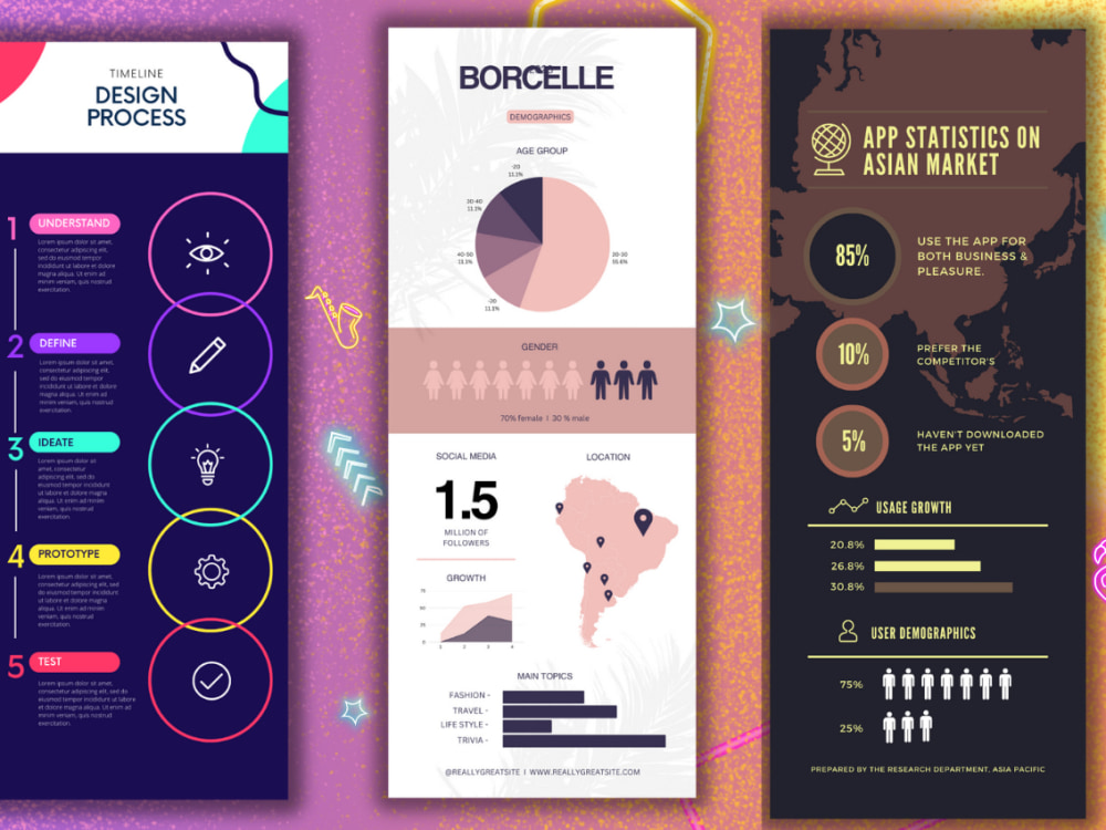 An engaging infographic for your brand | Upwork