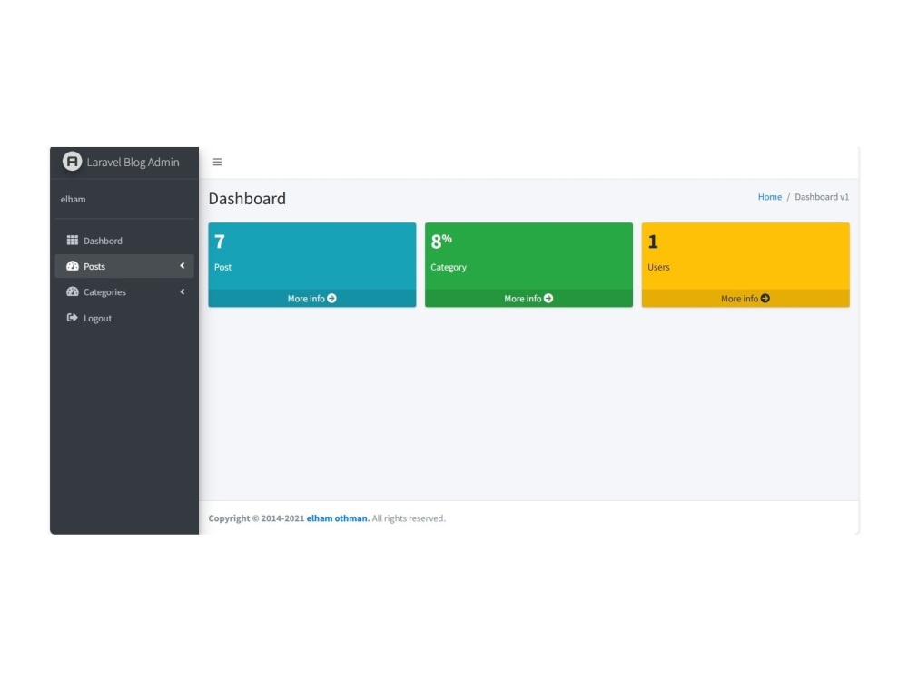 Laravel Developer Php Laravel Laravel Programmer Custom Php Expert Upwork