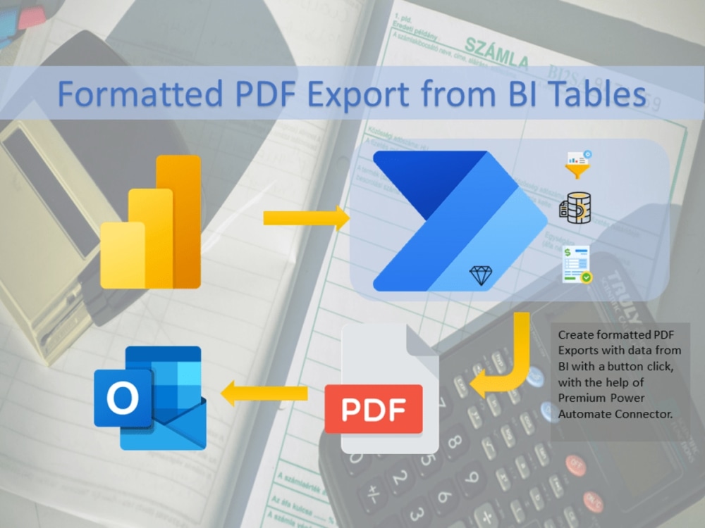 Power BI to customized PDF Export-Fast & Precise (multi visuals ...