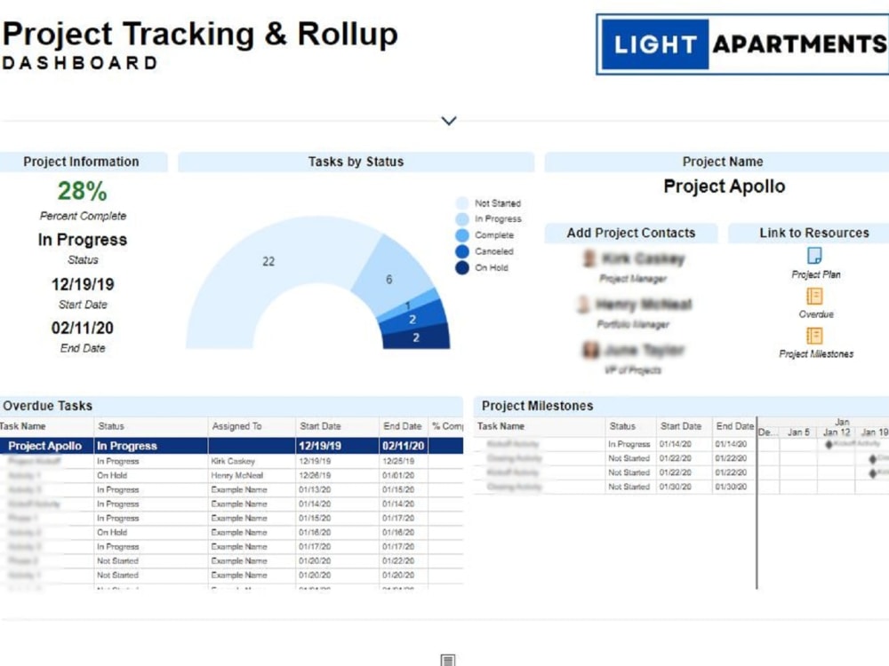 Smartsheet Pro For Efficient Project Management | Upwork