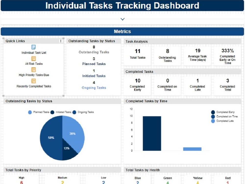 Smartsheet Pro For Efficient Project Management | Upwork
