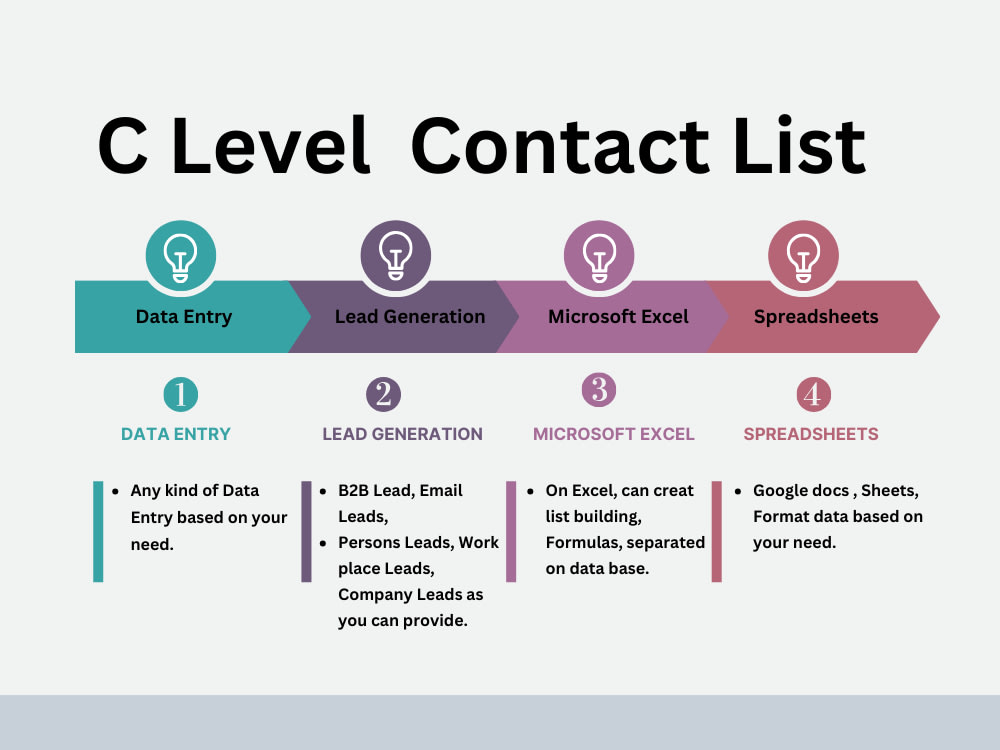 C-level contact list based on your need, Data Entry, Docs, Spread ...