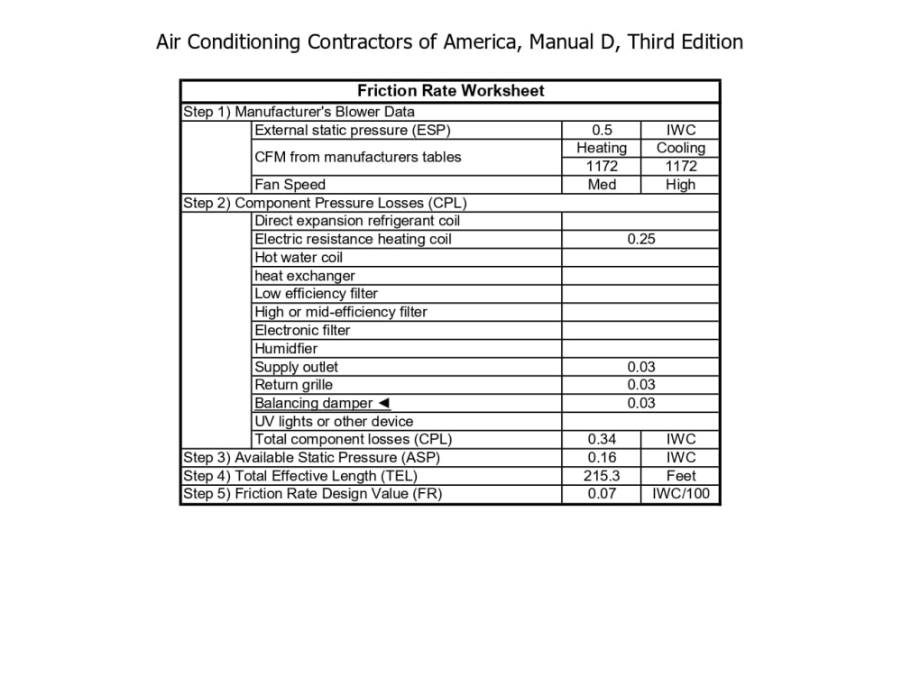 Residential HVAC design using ACCA manuals J,D and S | Upwork