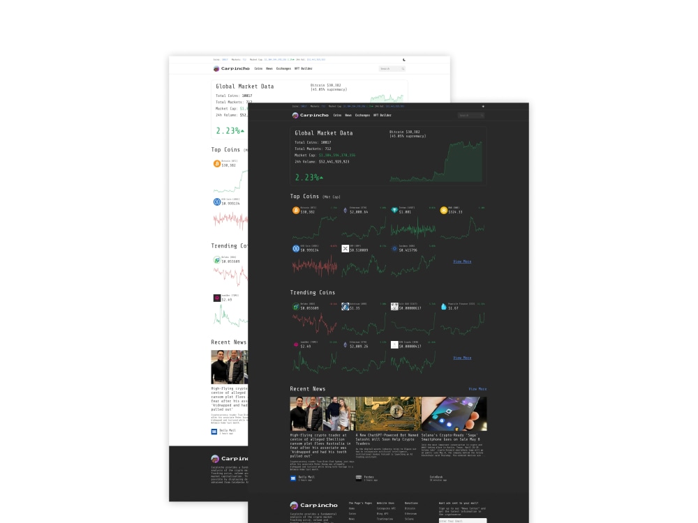 React Nextjs Custom Reusable Components Upwork