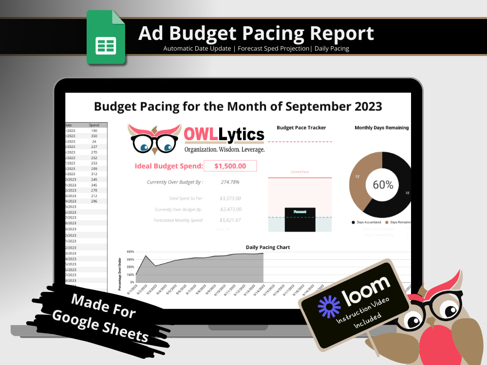 A dashboard for your ad budget pacing tracking in Google Sheets. | Upwork