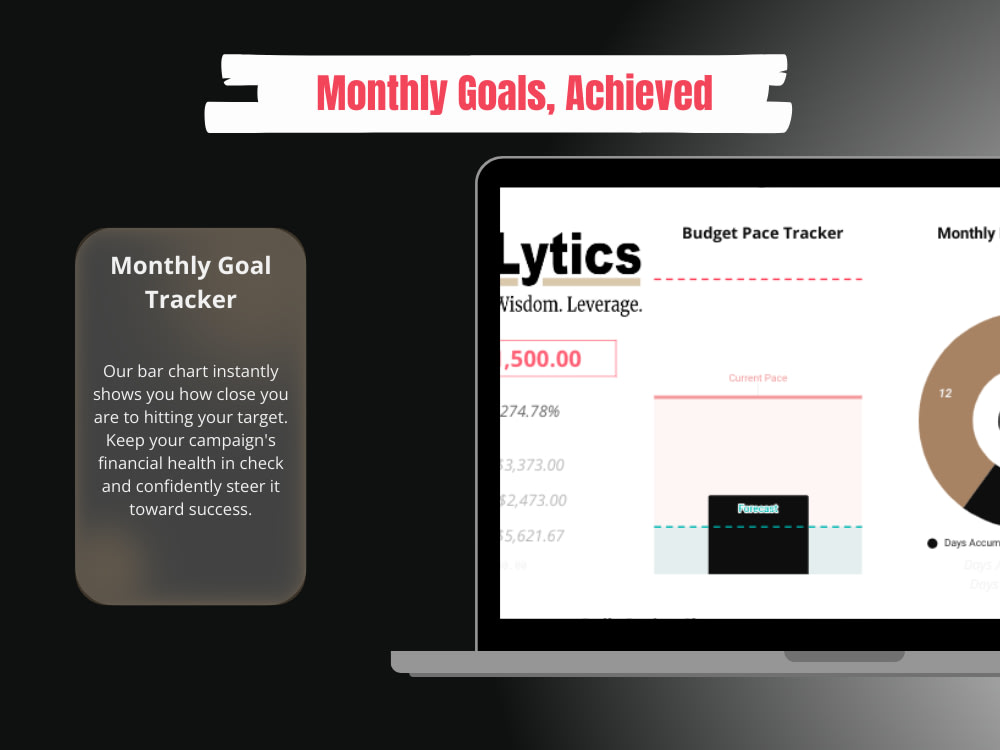 A dashboard for your ad budget pacing tracking in Google Sheets. | Upwork