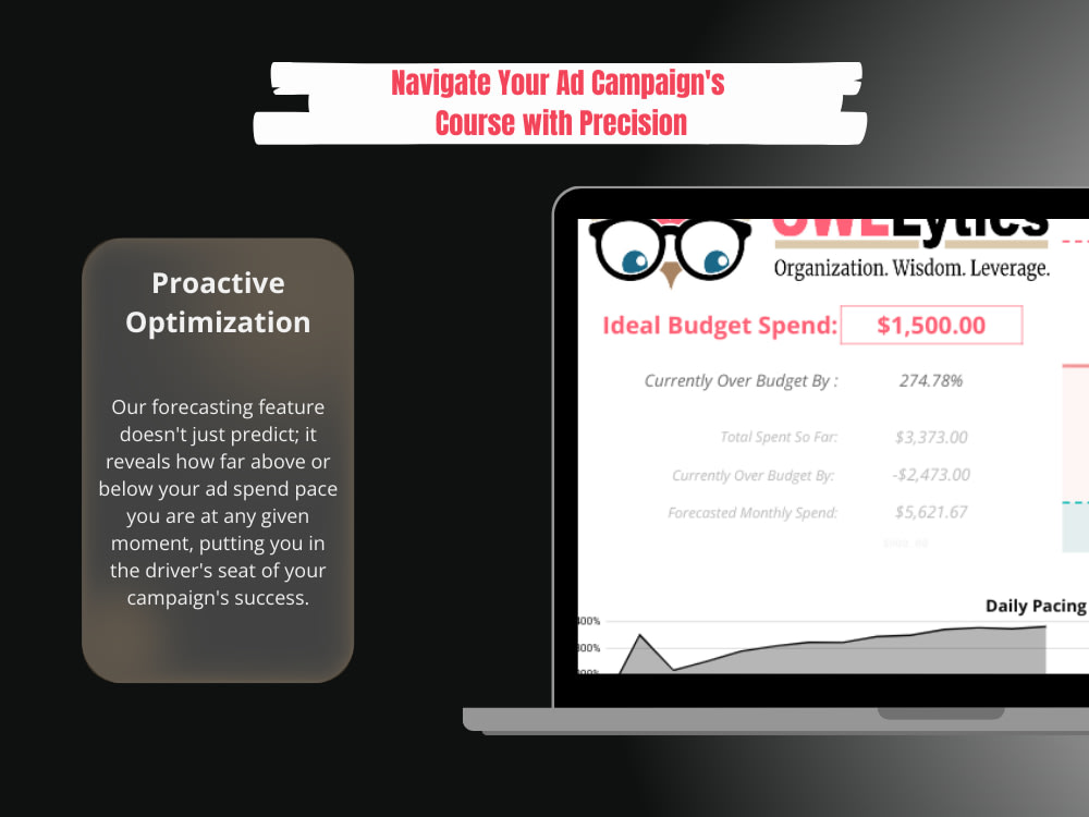 A dashboard for your ad budget pacing tracking in Google Sheets. | Upwork