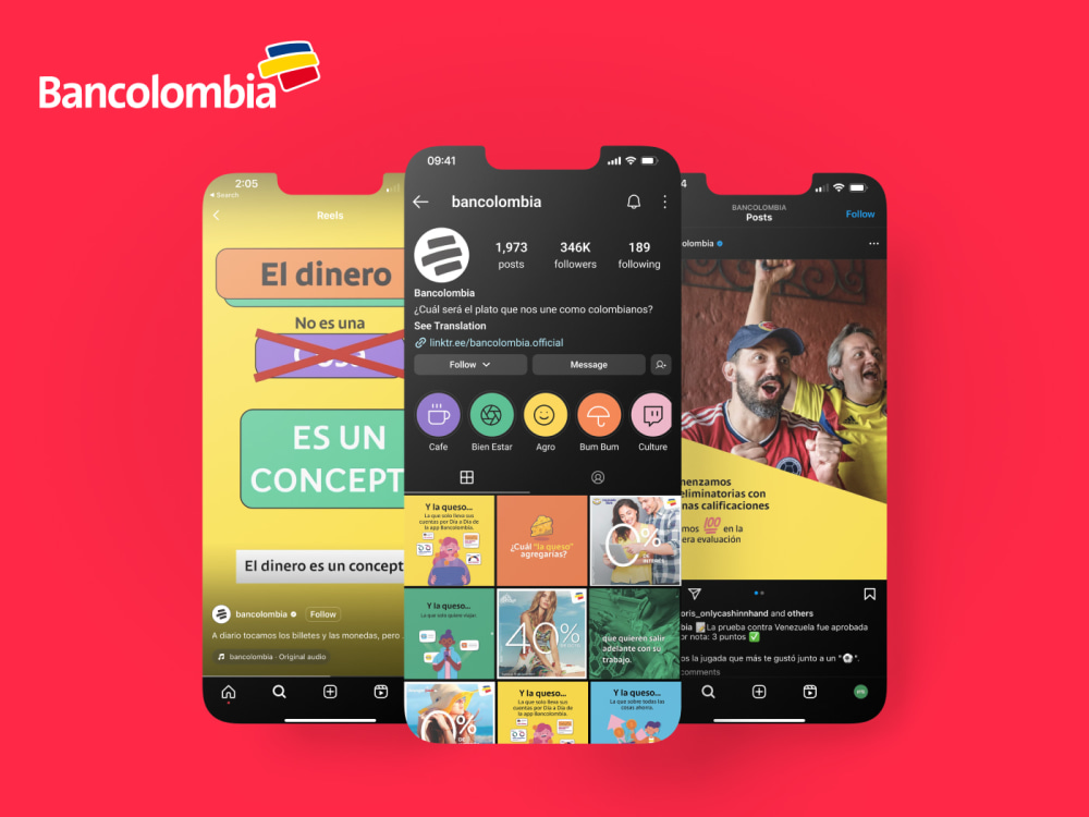 5-Star UI/UX from a Expert Designer | Figma | Upwork