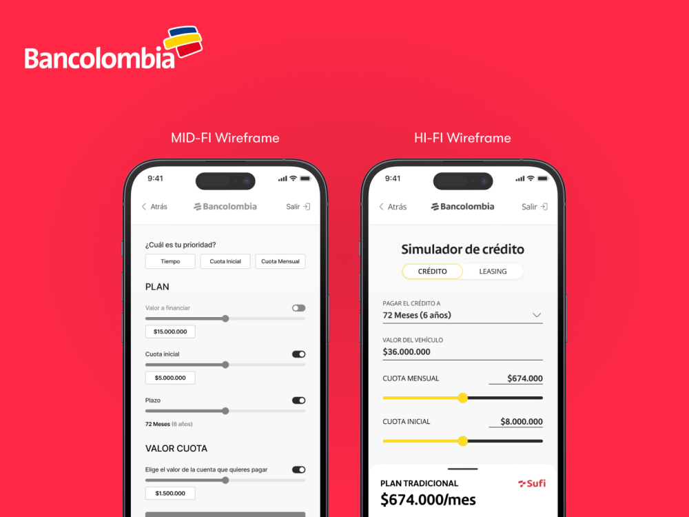 5-Star UI/UX from a Expert Designer | Figma | Upwork