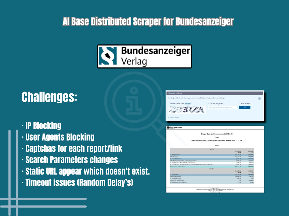 A web scraper, scraping, web automation from any website | Upwork